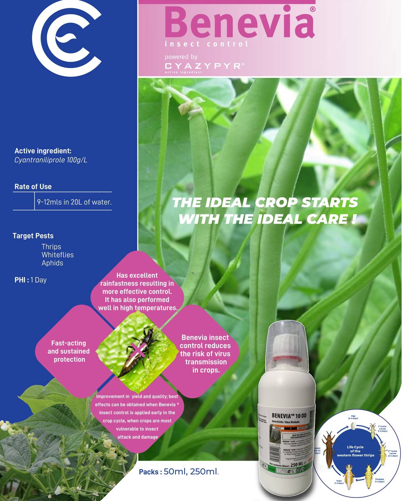 Crop Production :: Insecticides :: Benevia® 10% OD - Agroduka